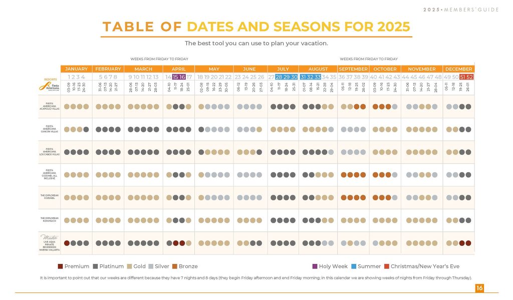 What is the FAVC Members' Guide and How Does It Help?